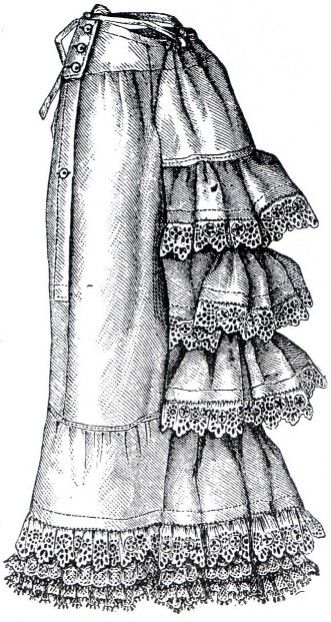 Petticoat_1881 | Lily Absinthe